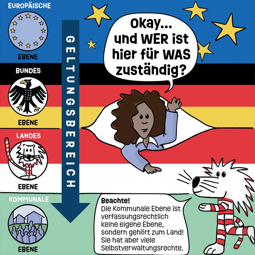 Illustrationen Hessische Landtagswahl 2023 - poa | Nicole Lücking Illustrationen Hessische Landtagswahl 2023 - poa | Nicole Lücking